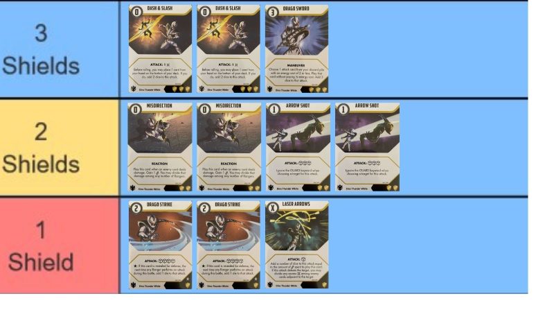 Trent Mercer (Dino Thunder White) – Once A Ranger